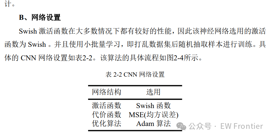 11种DOA估计算法：从经典MUSIC到现代CNN【附MATLAB代码】_基于cnn 波达方向估计算法-CSDN博客