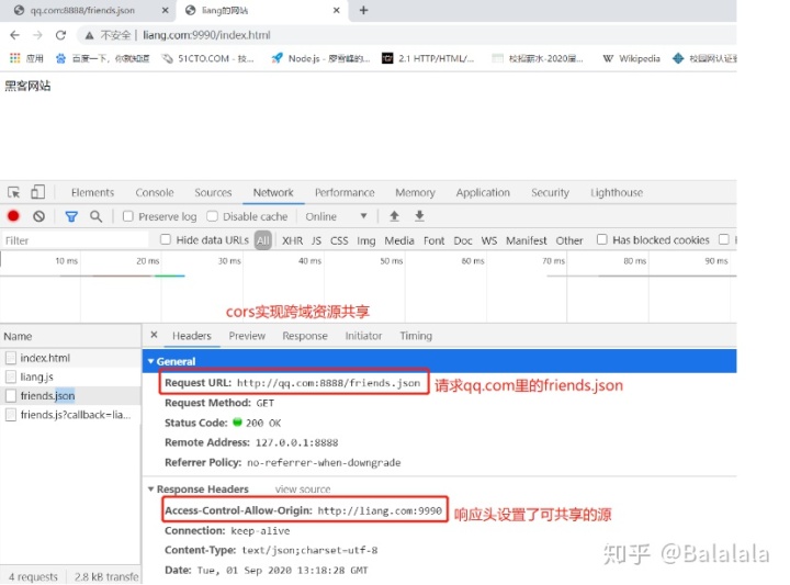 原因:cors 请求未能成功_关于前端的跨域、CORS和JSONP-CSDN博客