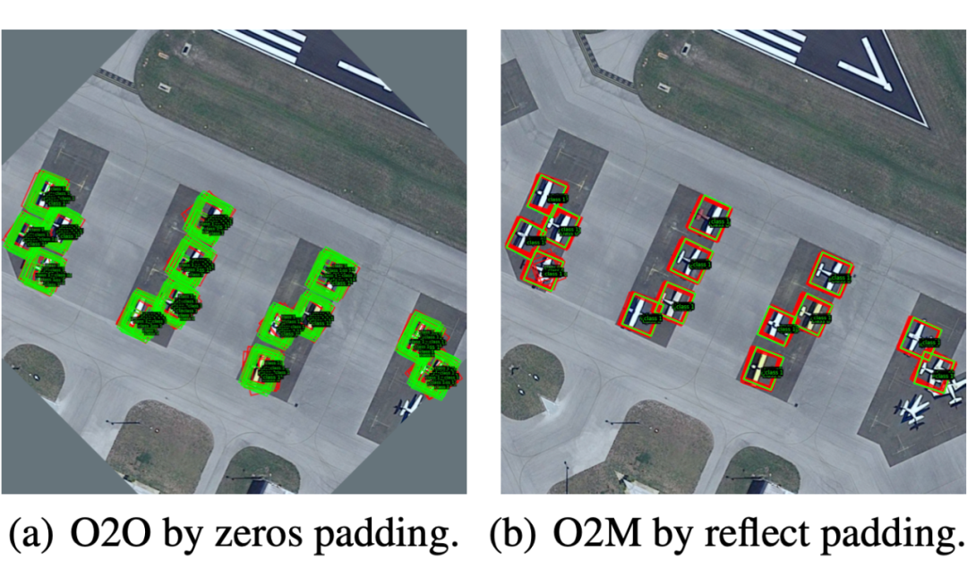 ICLR 2023 | H2RBox: 旋转目标检测方法-CSDN博客