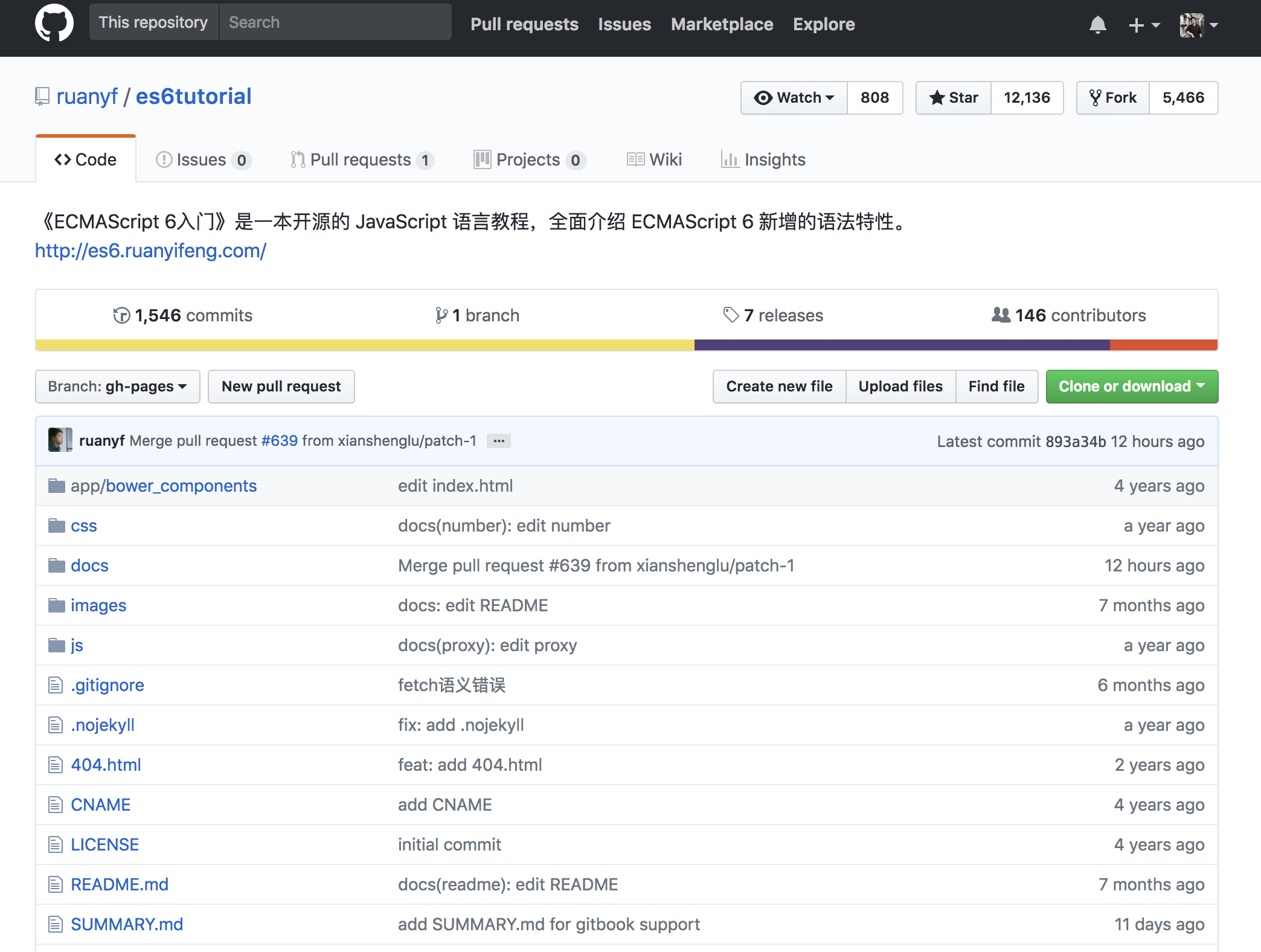 从Github下载开源电子书-CSDN博客