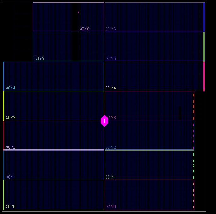 Vivado device窗口之时钟site浅析_vivado gtx device-CSDN博客