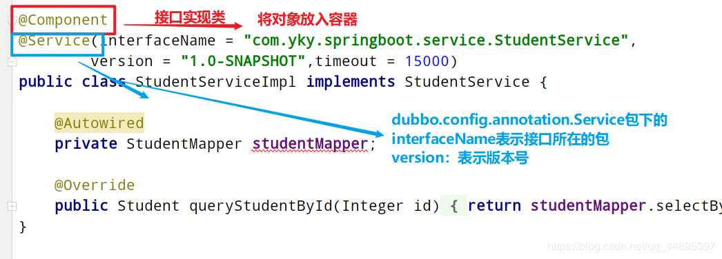 springboot显示图标依赖_SpringBoot第三谈（Spring Boot 集成 Dubbo、Spring Boot 非 web ...