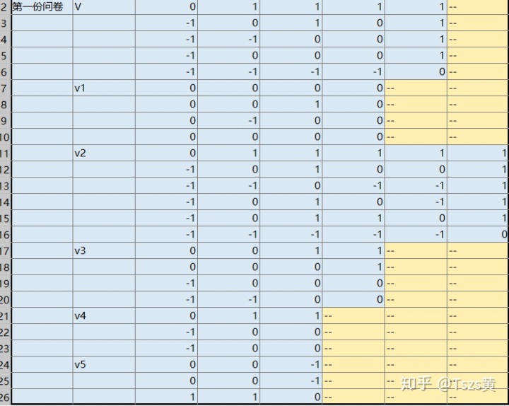 Gui Matlab 数组 表格matlab之gui界面如何显示一个excel表格 Csdn博客 