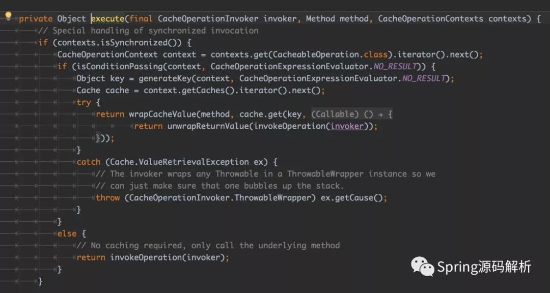 Spring Cache的使用及实现原理-CSDN博客