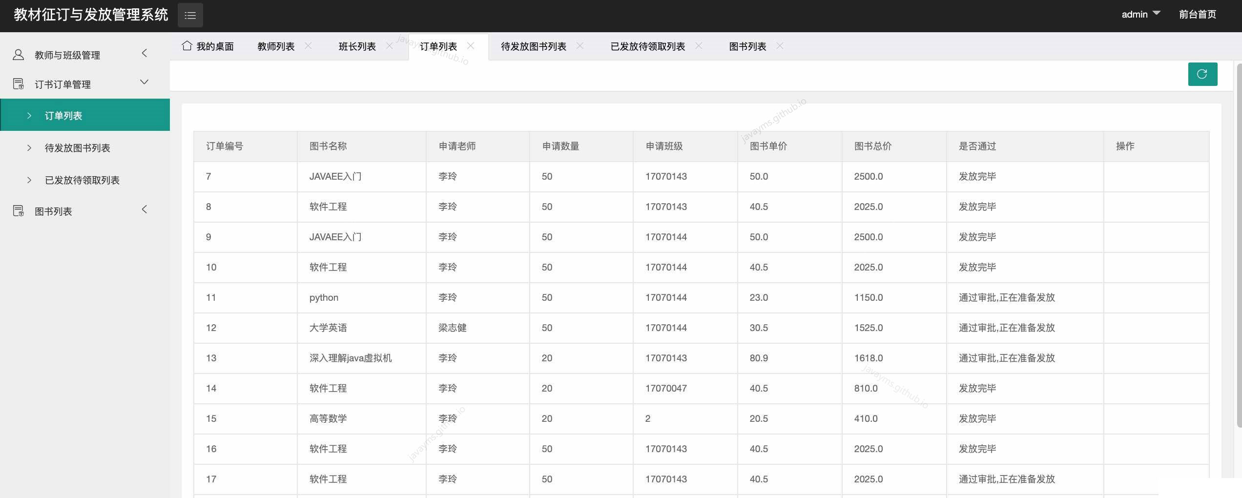 基于javaweb的教材征订与发放管理系统(java+ssm+jsp+jquery+mysql)_基于javaweb的教材订购系统-CSDN博客