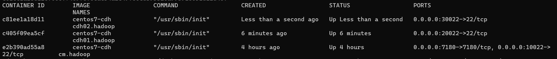 基于docker搭建Hadoop CDH高可用集群_使用docker安装cdh集群-CSDN博客