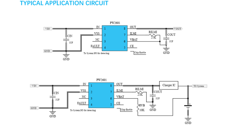 PW2601原厂 OVP/OCP过压过流保护芯片IC-CSDN博客