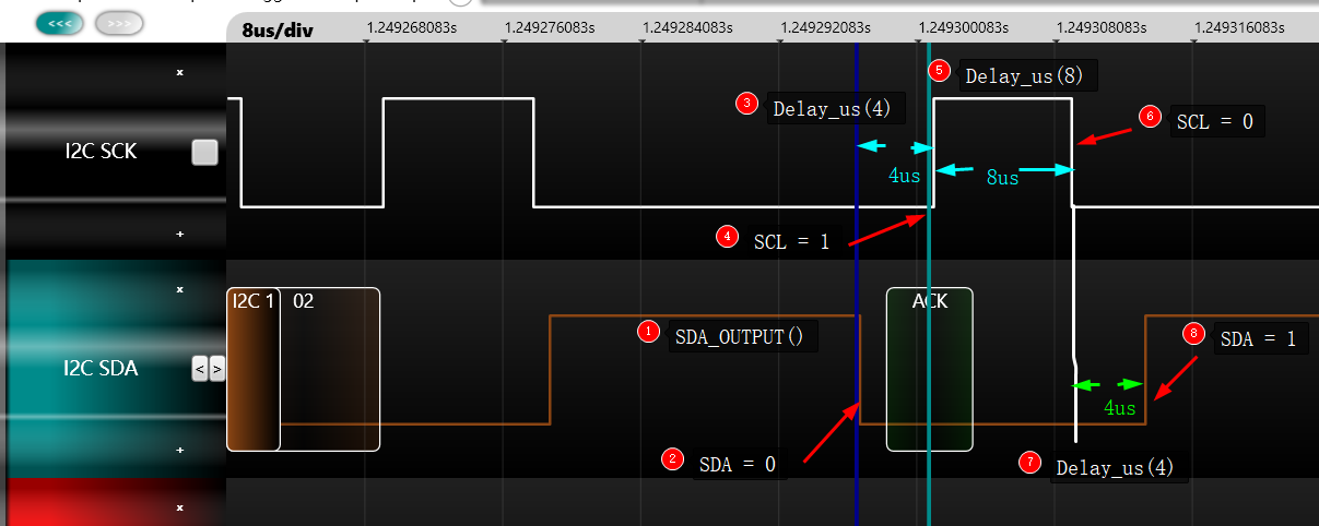 IIC代码波形对照详解_iic波形-CSDN博客