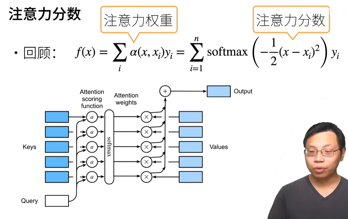 从注意力机制到vison Transformer Csdn博客 