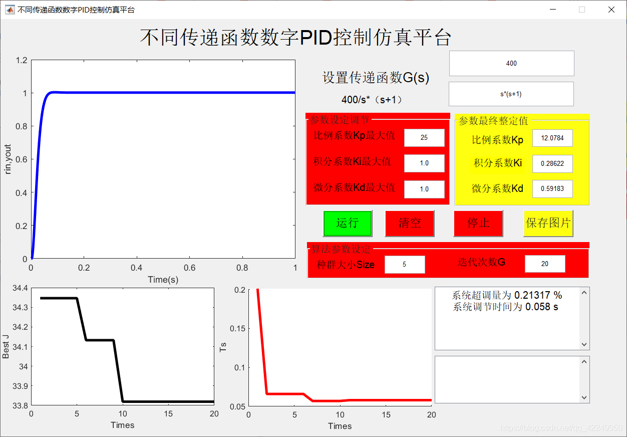 Matlab Gui设置参数基于matlabgui界面设计的参数在线整定与优化(三) Csdn博客