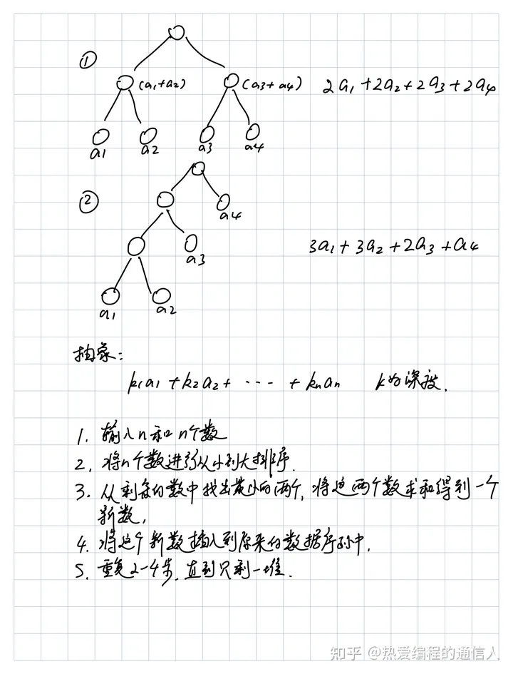 洛谷刷题C++语言 | P1090 合并果子-CSDN博客