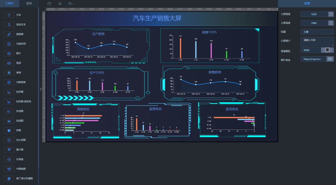 这个牛逼了，基于 SpringBoot + Vue 实现的可视化拖拽编辑的大屏项目_anji-plus-report-CSDN博客