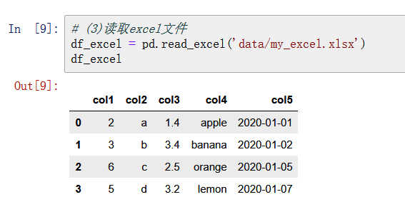 Pandas 保存为txt去掉引号pandas基础复习（二） Csdn博客 8788