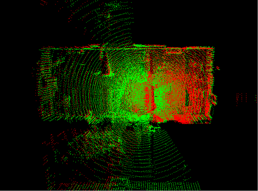 一文详解NDT算法实现-CSDN博客