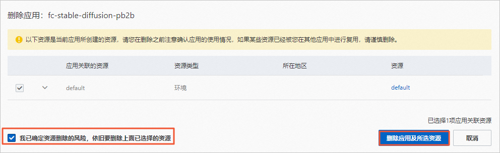 玩转AIGC，5分钟 Serverless 部署 Stable Diffustion 服务_aigc技术部署-CSDN博客