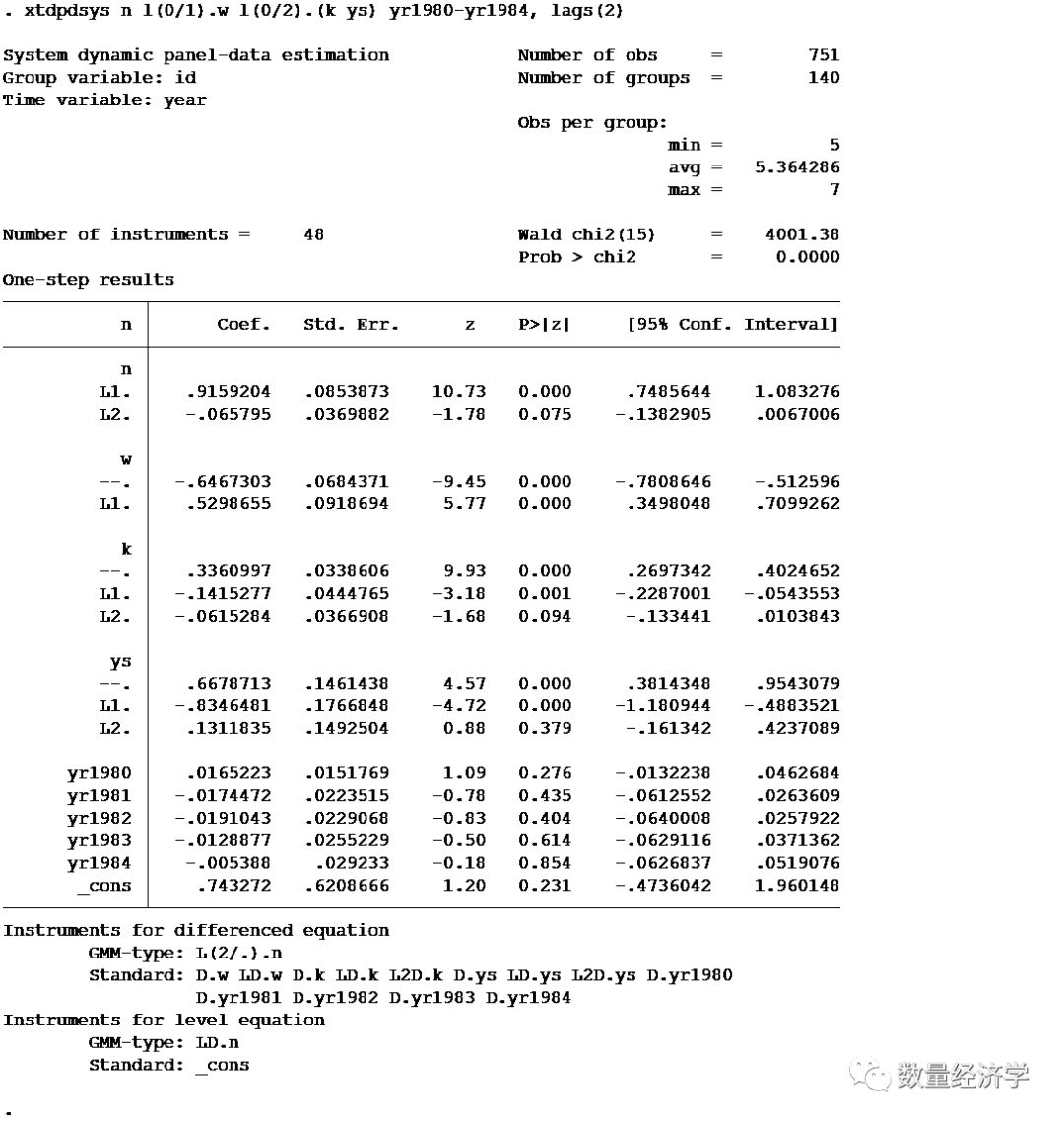 stata面板数据gmm回归_Stata面板数据学习手册_白头如新倾盖如故的博客-CSDN博客