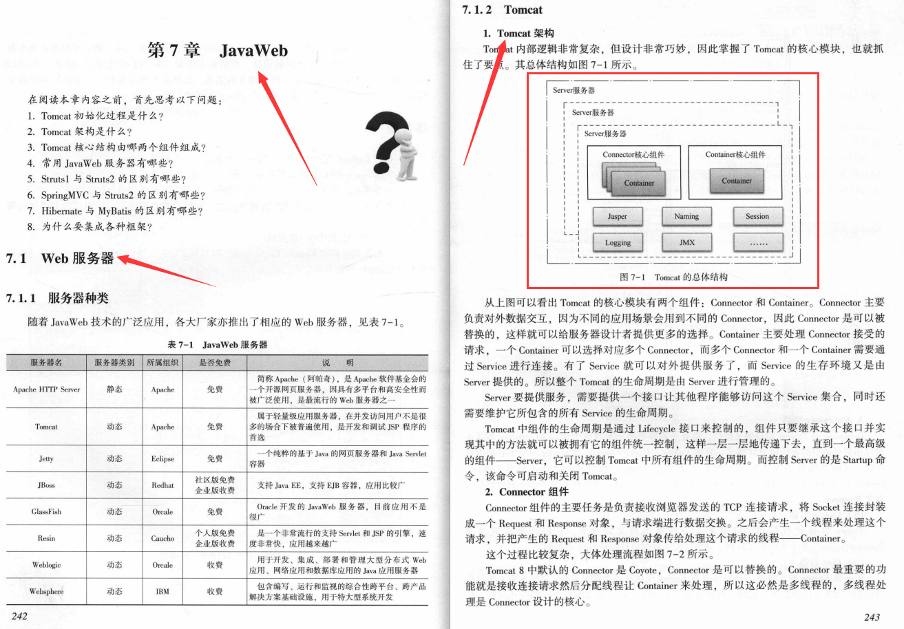 铺平你的架构师之路！十年技术专家敬献java架构完美设计笔记java架构之完美设计pdf 下载 Csdn博客 