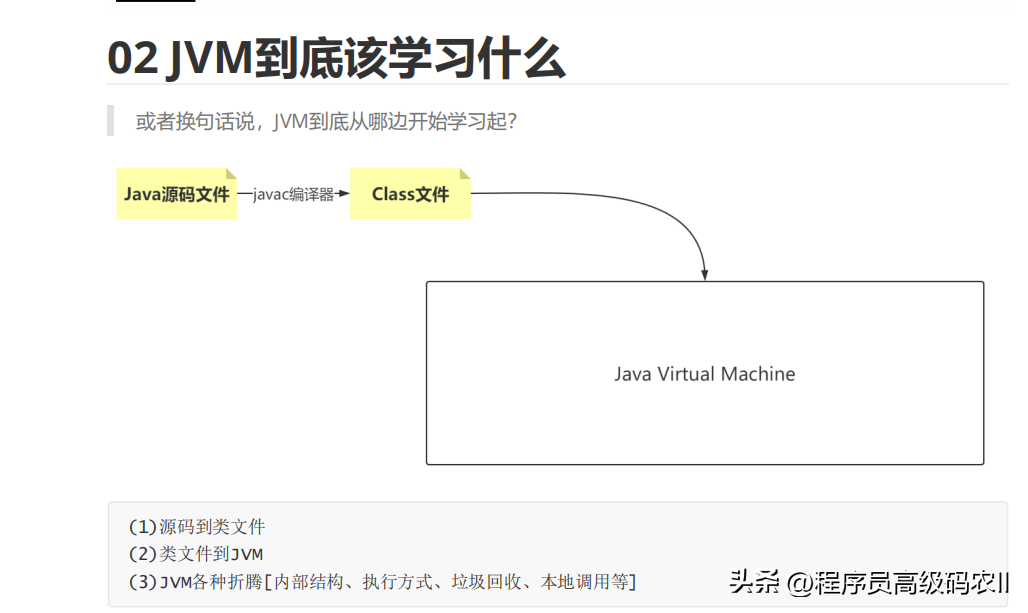 阿里p8架构师强推java程序员人手一套116页jvm吊打面试官专属秘籍java P8 Csdn博客