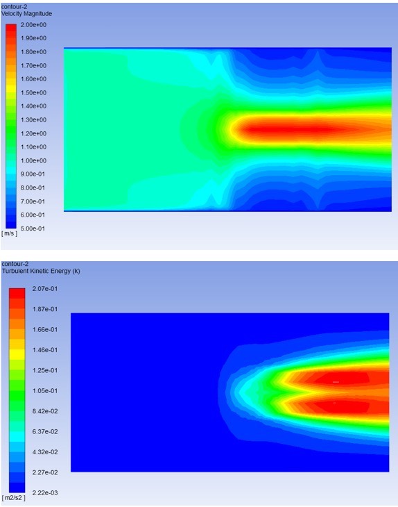 Fluent中udf应用案例讲解---录制3节 1.渐缩渐扩管非定常模拟-出口压力随udf加载，随时间变化的函_fluent 出口压力udf-CSDN博客