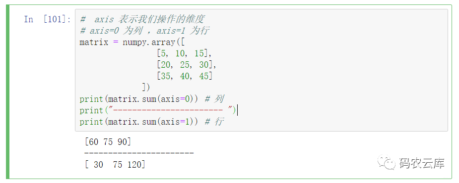 矩阵按列标准化 Pythonpython数据分析与机器学习【01计算库numpy的使用 全 】 Csdn博客
