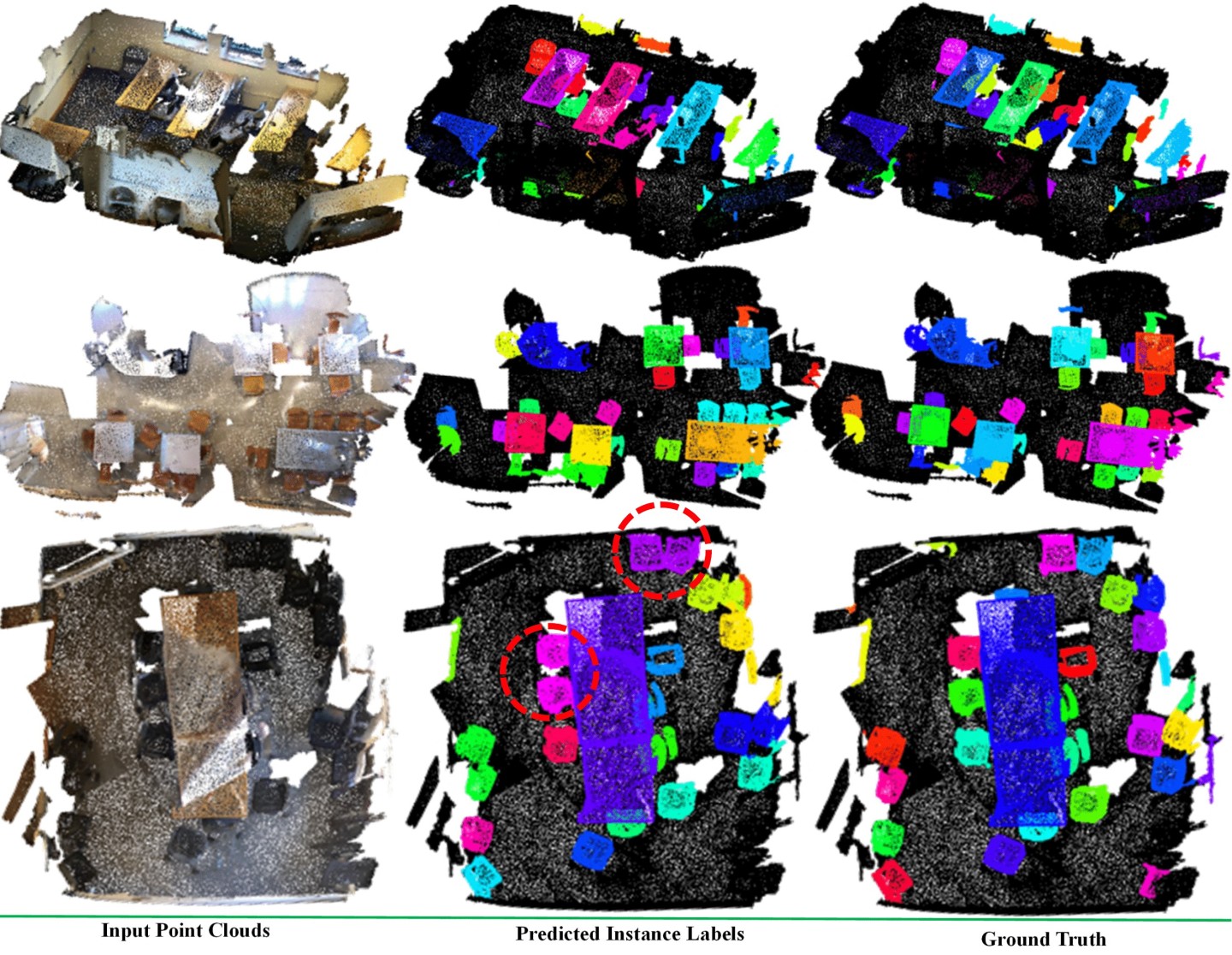 点云建模步骤_[NeurIPS 2019 Spotlight] 3D-BoNet:3D点云实例分割新框架-CSDN博客