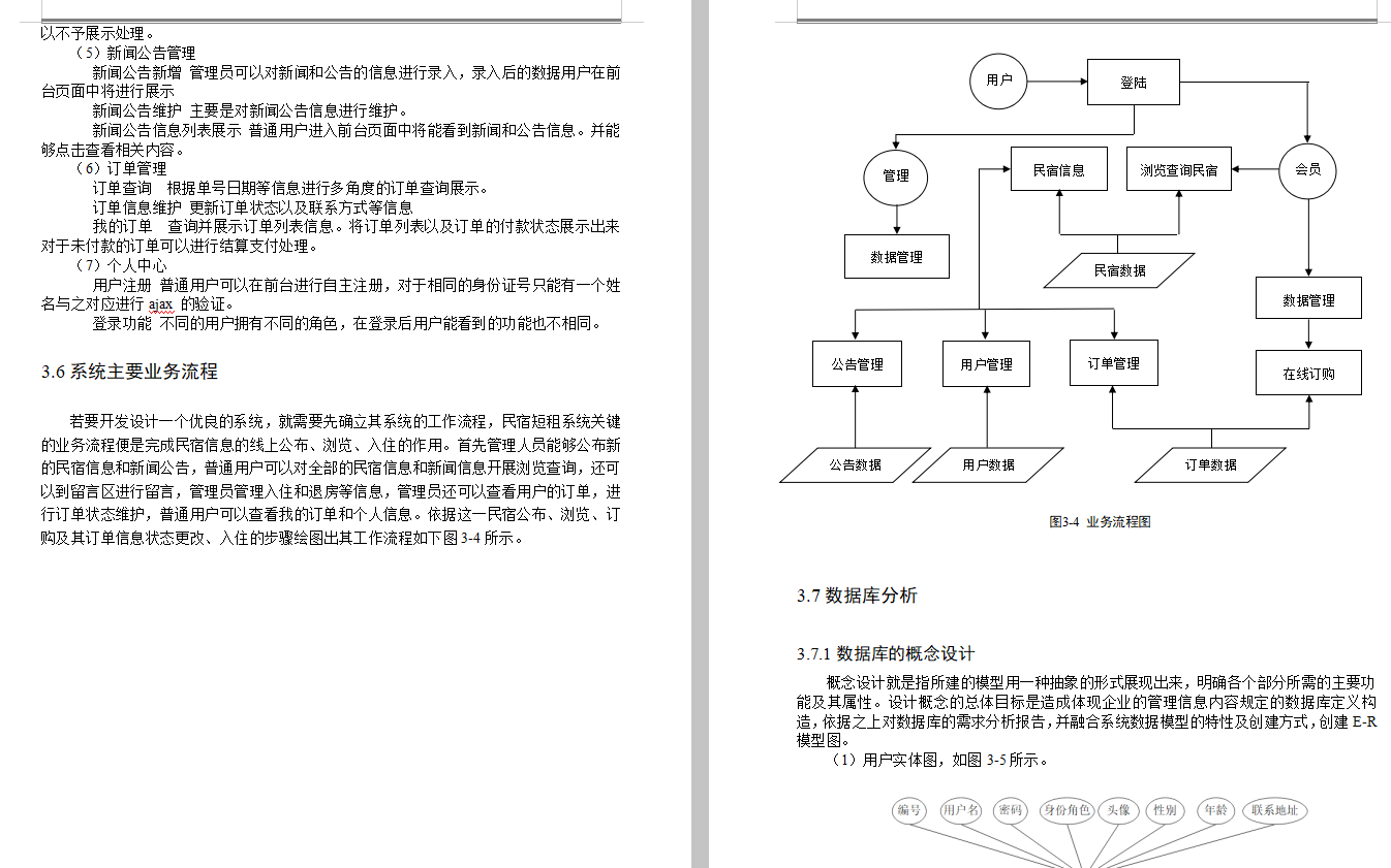 基于ssmjsp的民宿短租管理系统民宿管理平台,附源码数据库论文,适合毕业设计,包远程安装调试ssm协同过滤酒店推荐 民宿系统