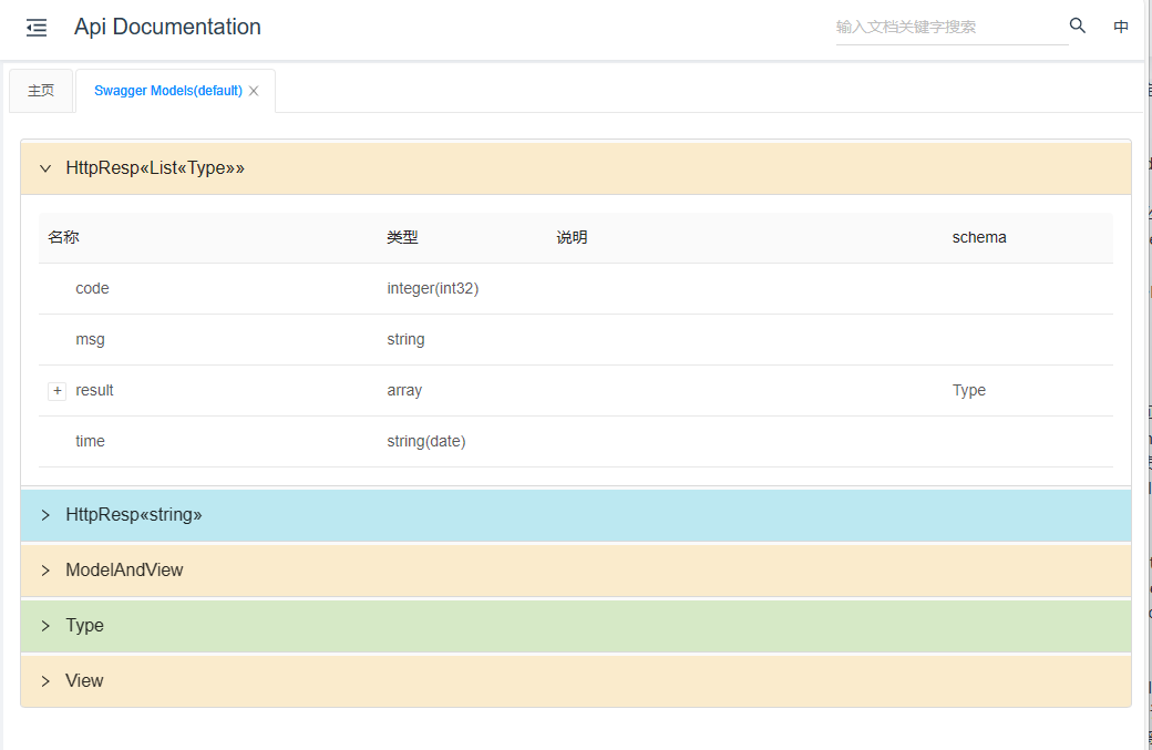 swagger(Knife)配置_knife swagger-CSDN博客