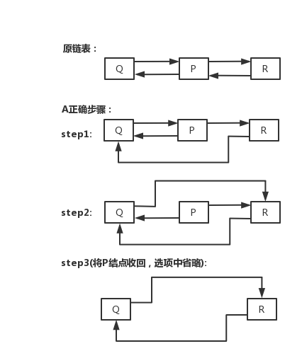 数据结构c语言版(严蔚敏第二版)课后习题答案 第二章 线性表数据结构严蔚敏第二版课习题解析 Csdn博客