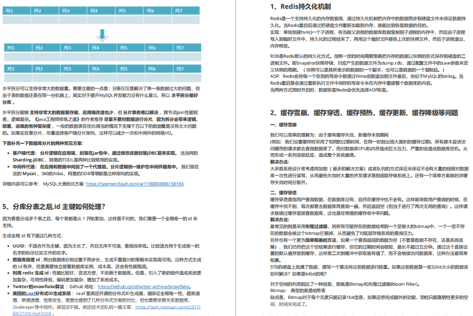 10万字节详细面试笔记带完整目录,让我一个月拿下阿里offer Csdn博客