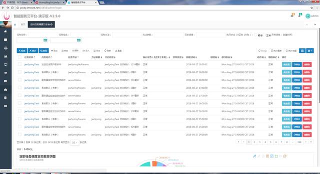 开发基于控制台的购书系统 Java源代码java 基于springboot20的敏捷开发系统架构（jeespringcloud