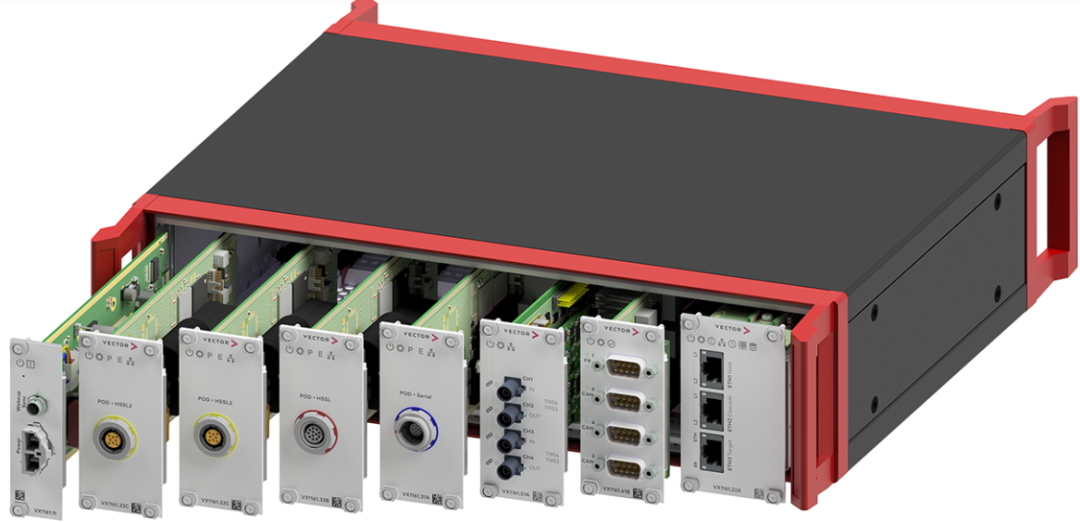 基于Vector Smart Logger的自动驾驶路试数据采集方案_自动驾驶数据采集-CSDN博客