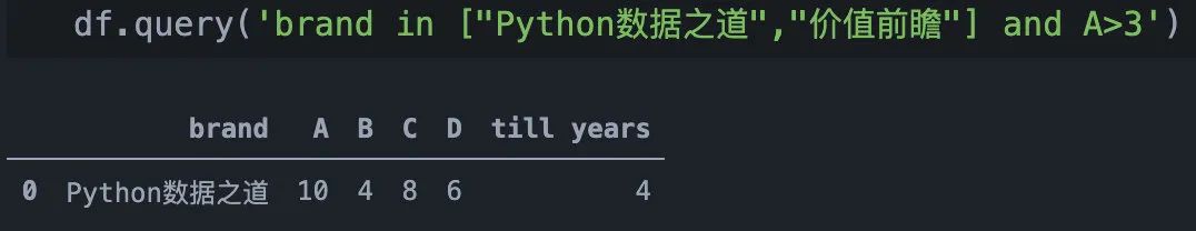 Pandas 实用技能,数据筛选 Query 函数详细介绍 Csdn博客