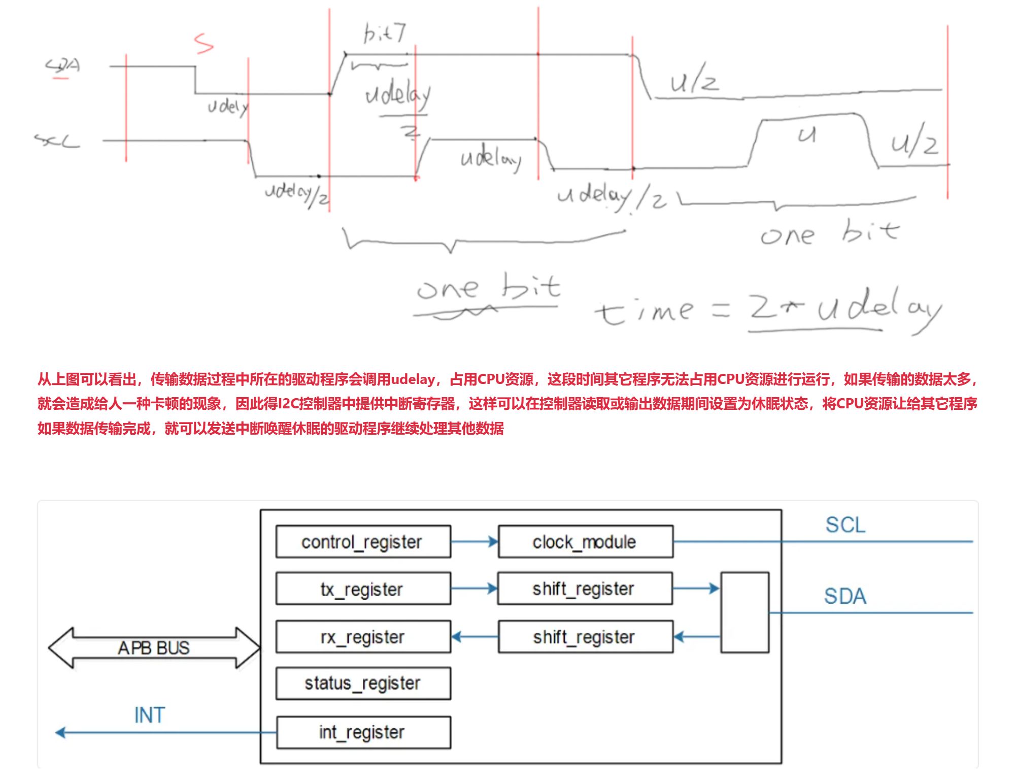 具体芯片的IIC控制器驱动程序分析：i2c-imx.c-CSDN博客