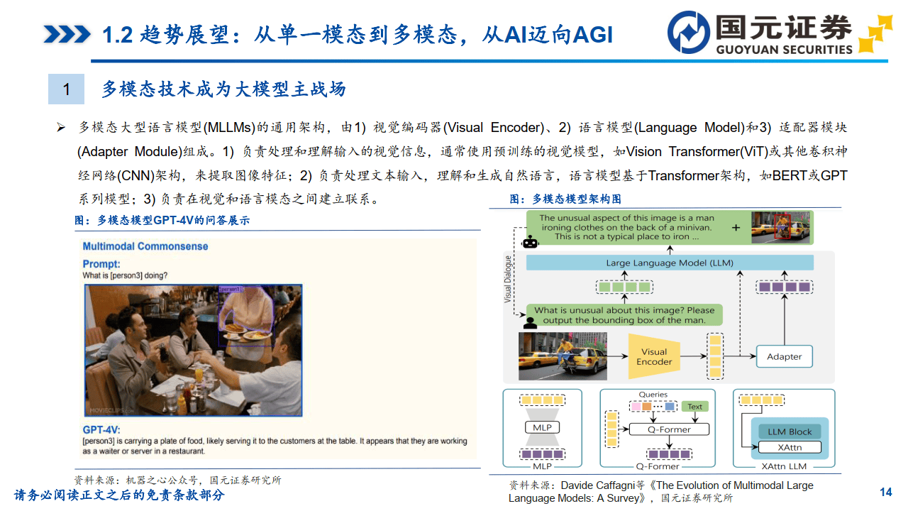 海外大模型AIGC报告：生成式AI加速创新，行业迎历史性机遇_国外aigc预训练模型-CSDN博客