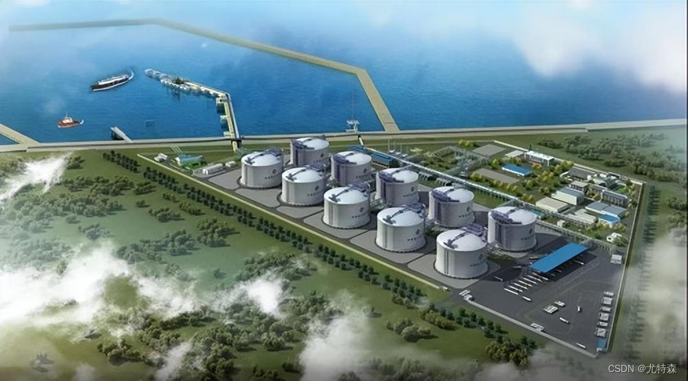 干货在线：带你了解LNG能源大趋势-CSDN博客