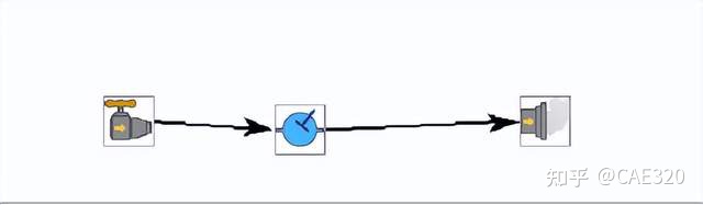 Chemkin模拟煤粉氨气混合燃料燃烧特性_chemkin 氨气-CSDN博客
