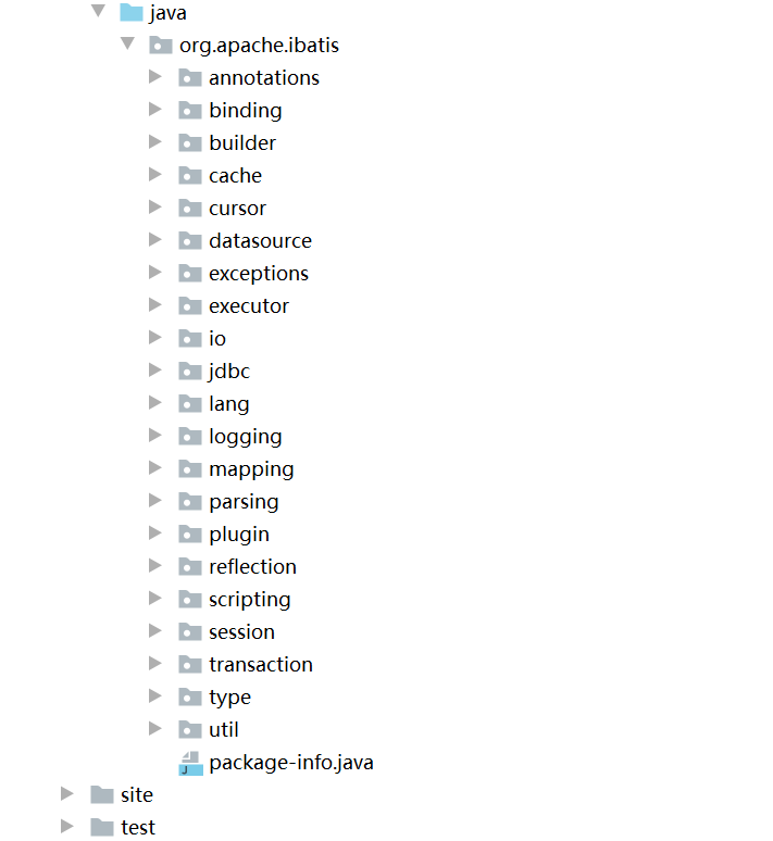 One of mybatis source code - Factory mode with SQLSessionFactory - Programmer Sought