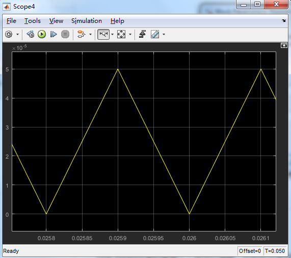 Matlab总结matlab 三角波 Csdn博客
