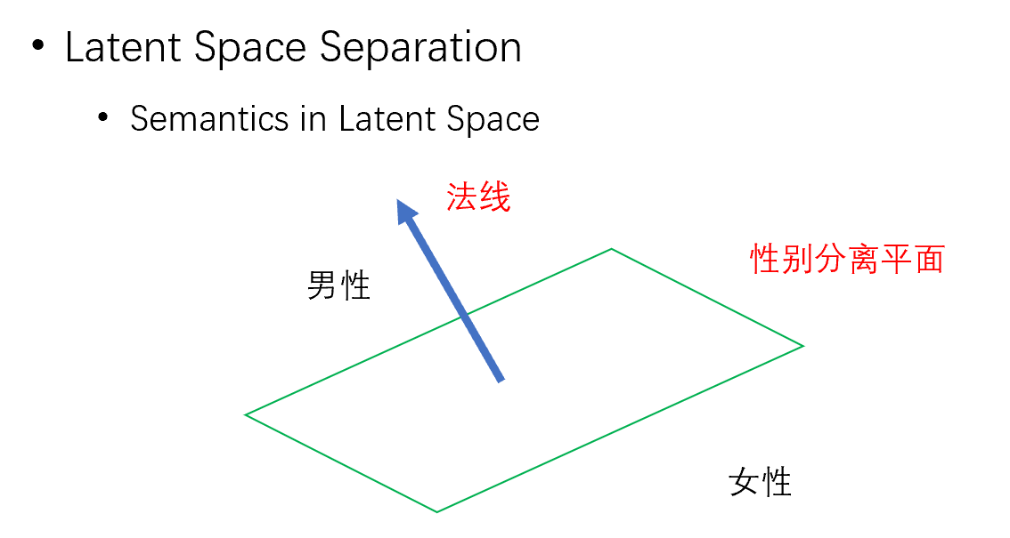 GAN应用_interfacegan-CSDN博客