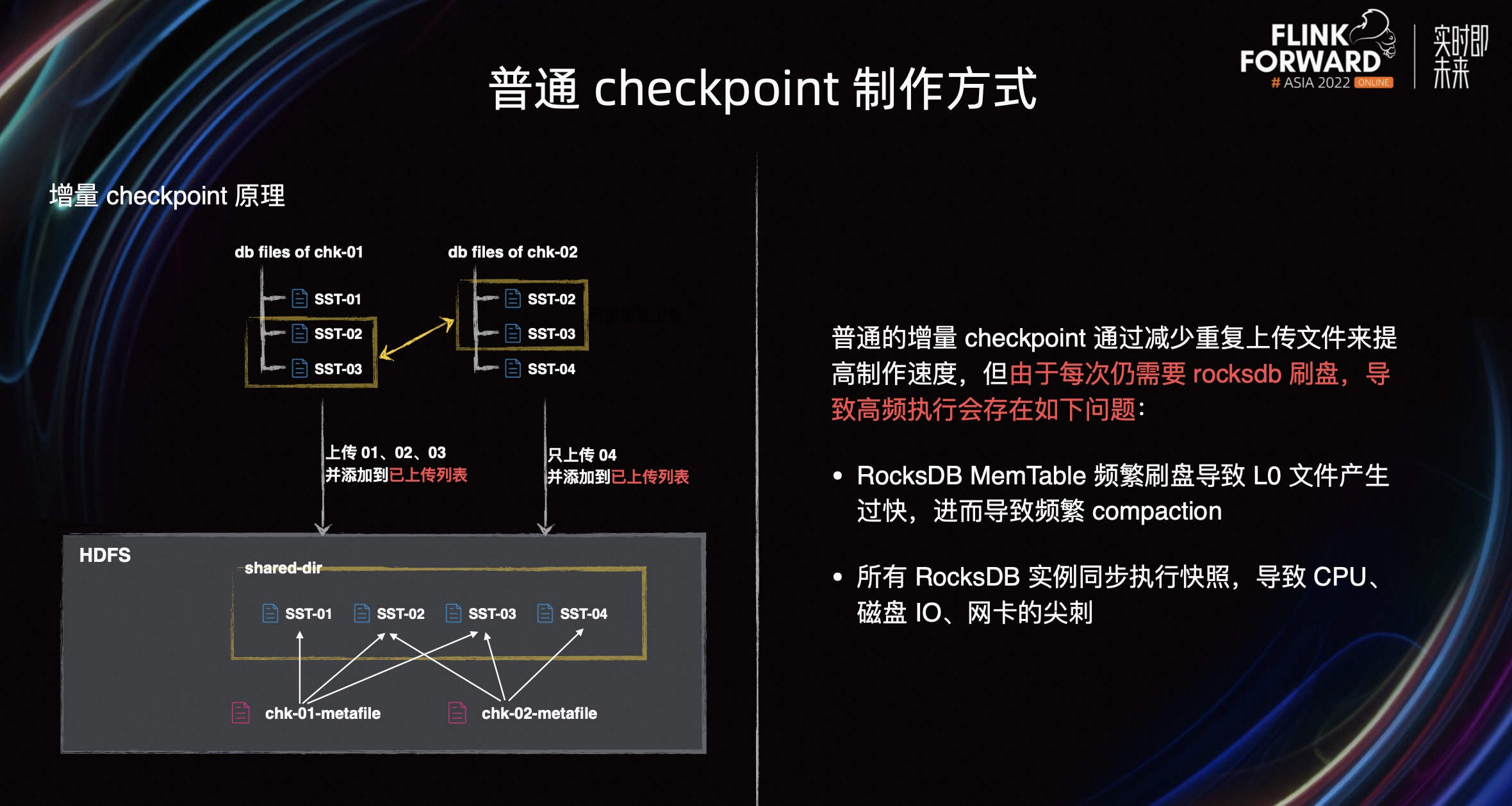 基于 Log 的通用增量 Checkpoint 在美团的进展_rocksdb 增量log-CSDN博客