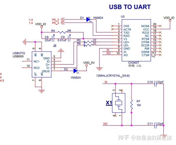 Sht20温湿度传感器原理图 Z Stack 串口透传以及温湿度采集分析 Csdn博客