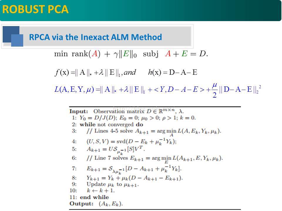 低秩稀疏分解 matlab,RPCA(鲁棒PCA),低秩稀疏分解_格秒索杉的博客-CSDN博客