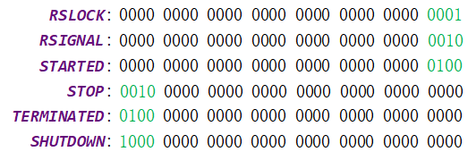 java线程池(五)：ForkJoinPool源码分析之一(外部提交及worker执行过程)_forkjoinnpool中externalpush源码解析-CSDN博客