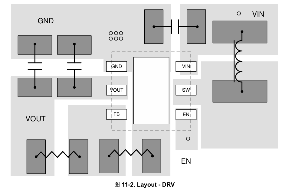 4G模组选型推荐、供电设计分享----超级干货篇_4g通信模块电路设计-CSDN博客