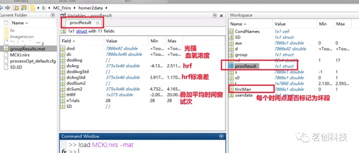 手把手教你用 Homer 处理 fNIRS 数据_homer2分析数据-CSDN博客