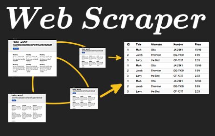 webscraper 爬取二级网页_web scraper 入门到精通之路-CSDN博客