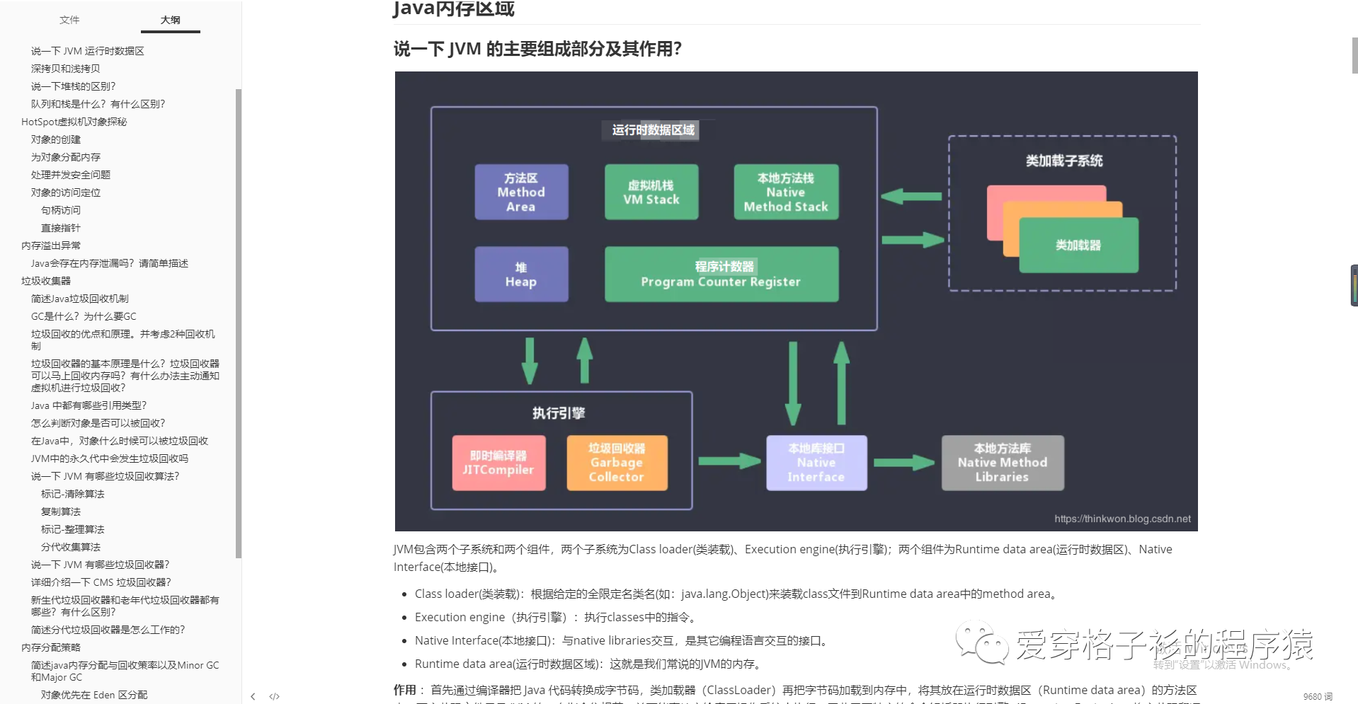 恐怖如斯!阿里技术官亲手码的java快速面试指南,熬夜啃完剑指大厂 Csdn博客