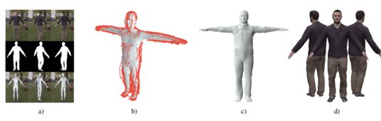CVPR2018 | 3D视觉_modeling facial geometry using compositional vaes-CSDN博客