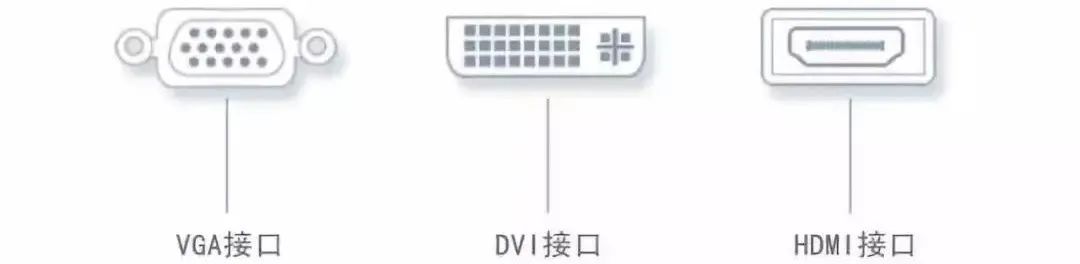 dp线和hdmi区别_干货| 认识VGA、DVI、HDMI、DP视频接口-CSDN博客