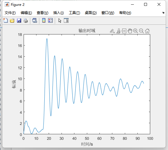 Matlab 一阶和二阶传递函数系统辨识 Matlab一阶系统辨识 Csdn博客